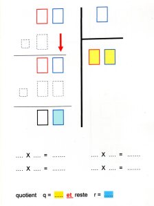 Les derniers gabarits d’opérations | Fantadys