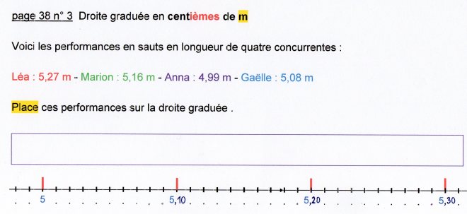 Nombres décimaux : quelques outils ….. | Fantadys