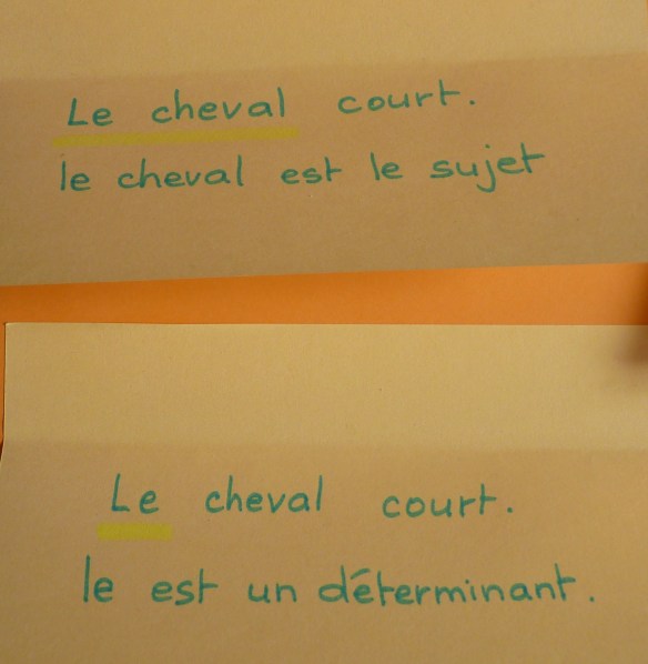 Les fonctions de l’adjectif : attribut , apposé ou épithète ? | Fantadys