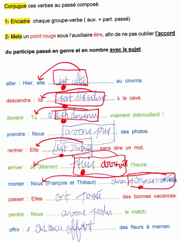 accord du participe passé | Fantadys