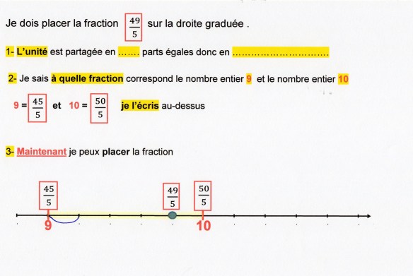 fractions | Fantadys