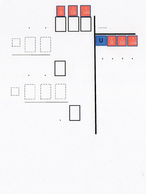 la division décimale : un (ou 2)nouveau(x) gabarit(s) à essayer | Fantadys