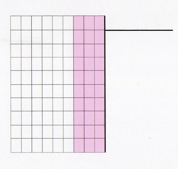 la division décimale : un (ou 2)nouveau(x) gabarit(s) à essayer | Fantadys