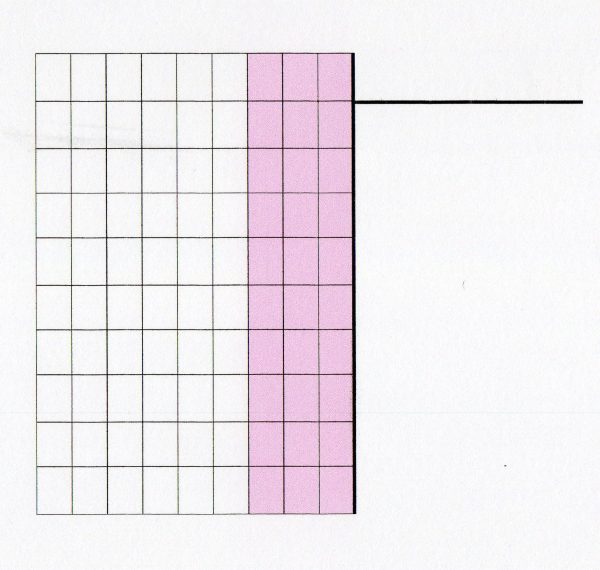 la division décimale : un (ou 2)nouveau(x) gabarit(s) à essayer | Fantadys