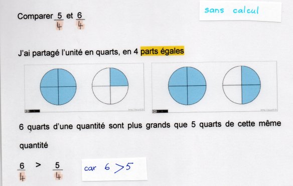Comparer des fractions : quelle(S) méthode(S) ? et comment choisir ...