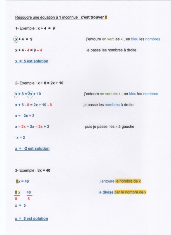 outils pour comprendre | Fantadys